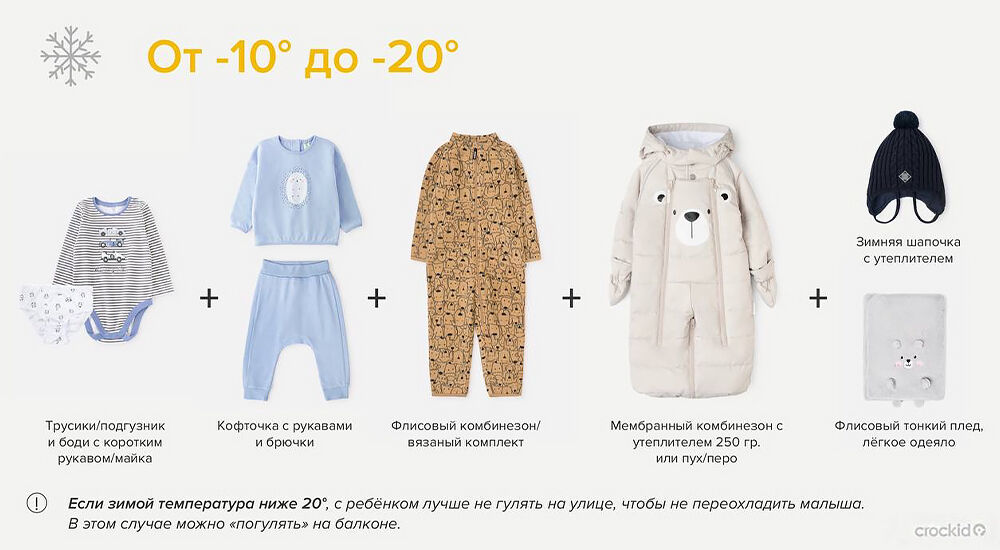 Как одеть ребенка на прогулку, чтоб он не замерз и не вспотел: 5 ...